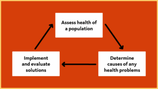 OER at Work: Expanding access to learning on all fronts - Oregon State Division of Educational ...